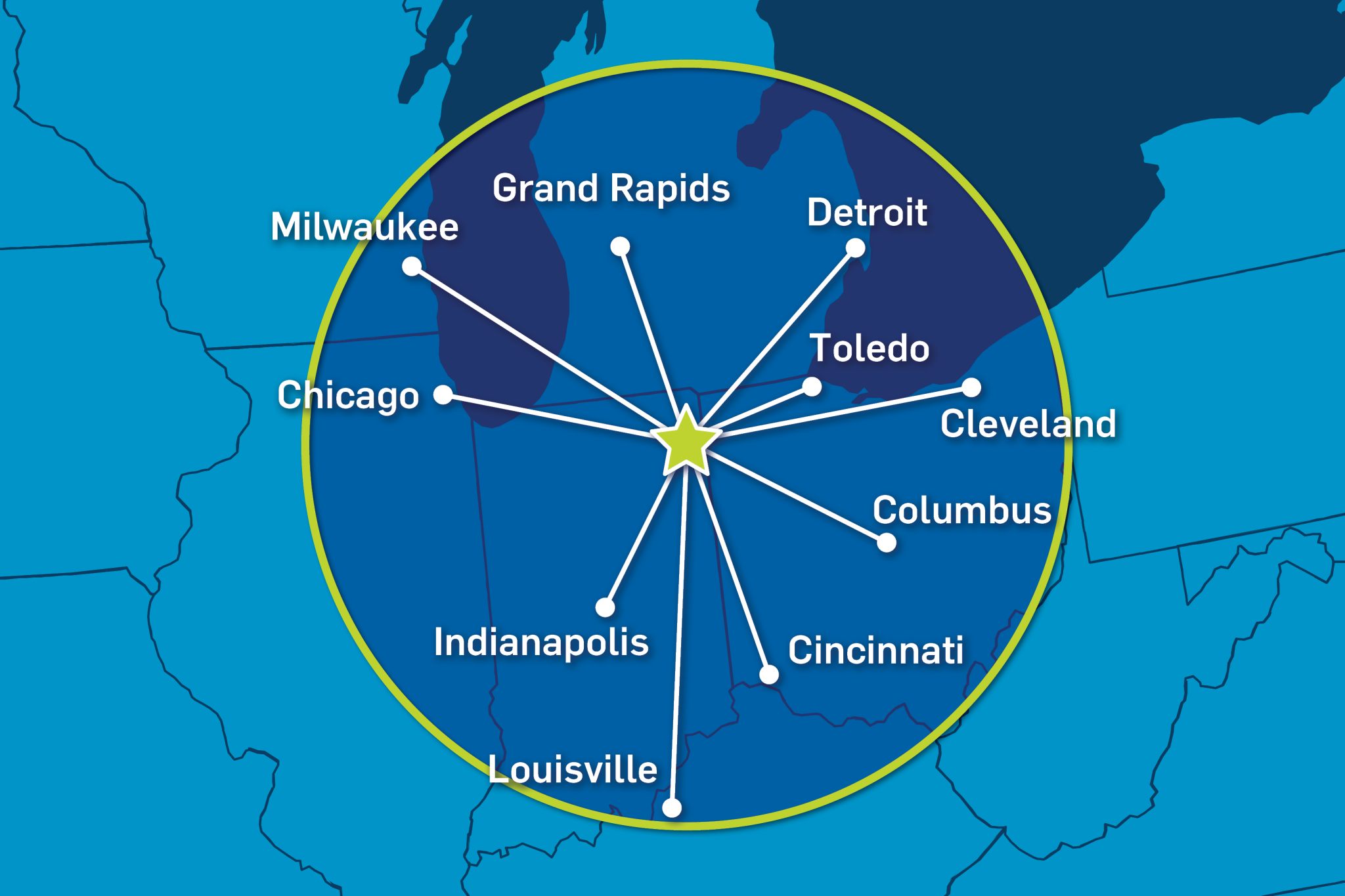 Transportation - Greater Fort Wayne Inc.